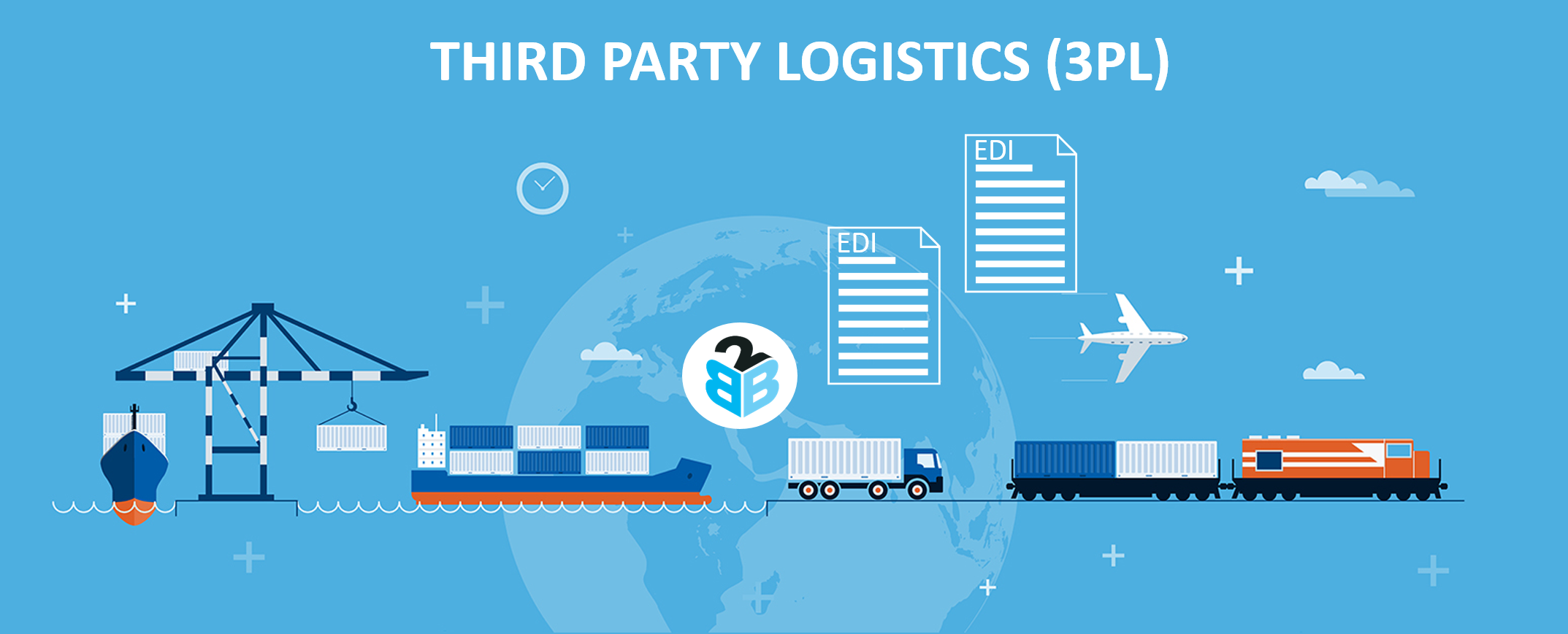 Third Party Logistics The Fastest Way To Grow Your Business